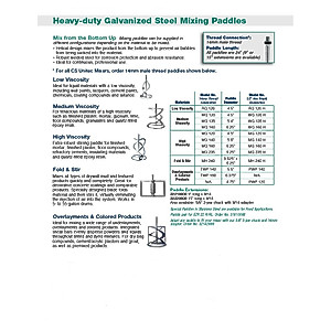 CS Unitec WG 120 4.5" Medium-Viscosity Mixing Paddle
