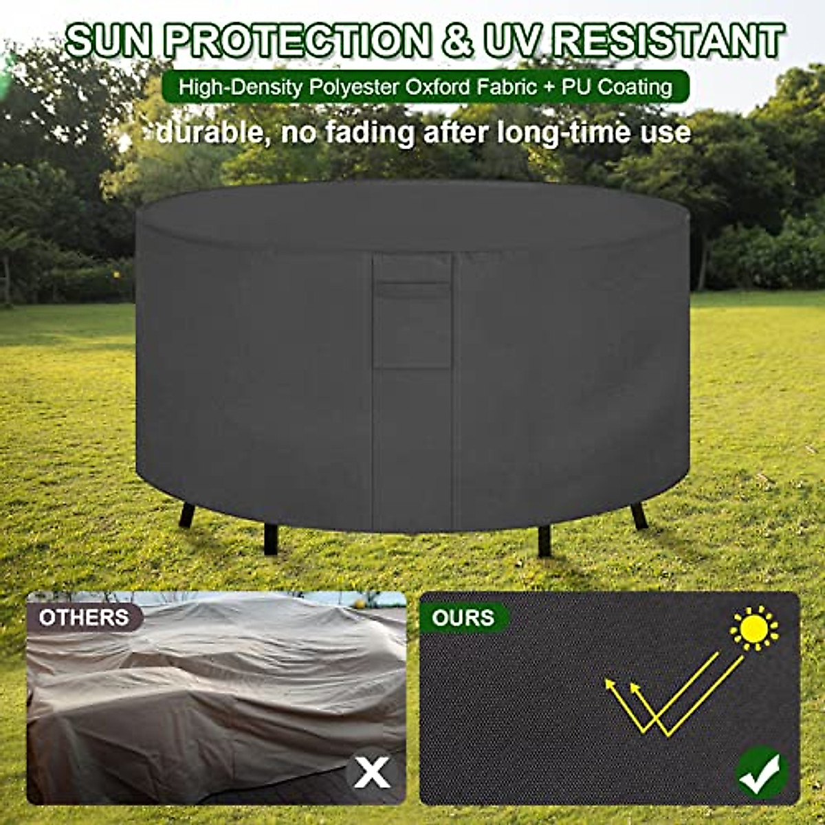 Patio Furniture Covers, Round Patio Table Cover, Outdoor Patio Covers for Furniture, Heavy Duty Table Cover with Fix Straps UV-Resistant, Snowproof Waterproof Patio Furniture for Winter, 84"DIA x 28"H