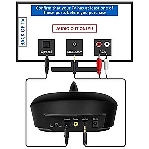 ZANCHIE Wireless TV Headphones Over Ear Headsets-RF Transmitter Charging Dock, Hi-Fi Stereo Cordless Headphones for TV, Adjustable Lightweight Rechargeable 10Hrs Battery for Hard of Hearing, 330ft