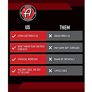 Adam's Polishes Cockpit Detailing Brush - Car Cleaning Brush | Scrub Brush for Interior Leather Cleaner Carpet Upholstery Fabric Shoe Sofa Shower Bathroom Pet | Car Wash Kit - Car Cleaning Supplies