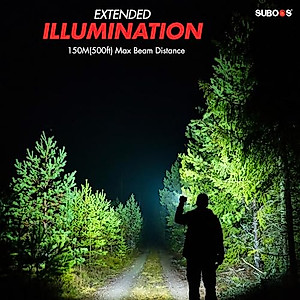 SUBOOS PocketPower LED Flashlight, High Lumens Flash Lights Battery Powered, Small Flashlights Powerful, Waterproof, Mini Flashlight for Home, Camping, Emergency, Batteries Included