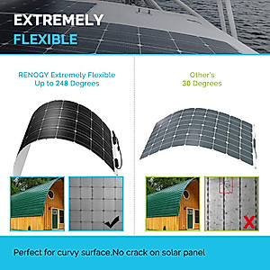 Renogy 100W Flexible Solar Panel + 30A 12V/24V PWM Solar Charge Controller Bundle
