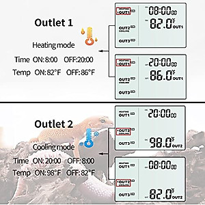 DIGITEN Temperature Controller with Timer Reptile Thermostat Timer Day Night Thermostat Outlet Greenhouse Thermostat Cooling Heating Mode Temperature Controlled Thermostat for Mushroom Fermentation