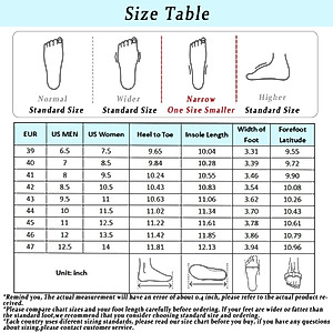 ONEMIX Breathable Men's Max Cushioned Walking Shoes with Arch Support for Plantar Fasciitis Flat Foot Pain Relief Air Lightweight Jogging Running Sneakers Shoes Non Slip Thick Sole,Purple,Size 11