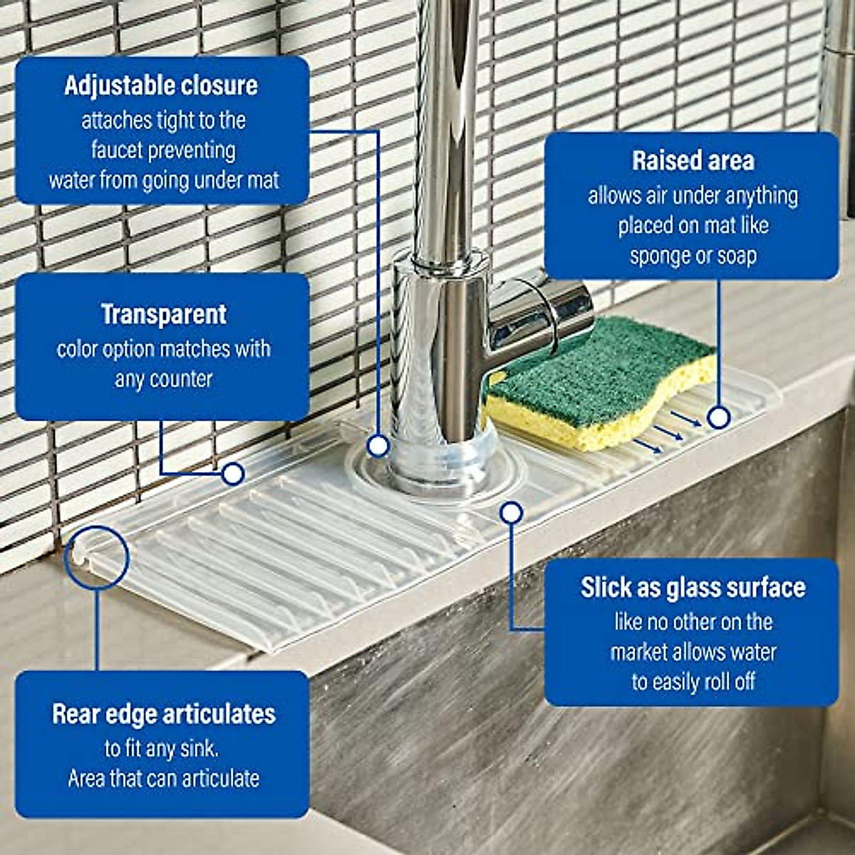 Kitchen Sink Splash Guard - Silicone Faucet Handle Drip Catcher Tray with Water Repellent Finish, 3 in 1 - Soap Dish, Sponge Holder & Drying Mat, Clear