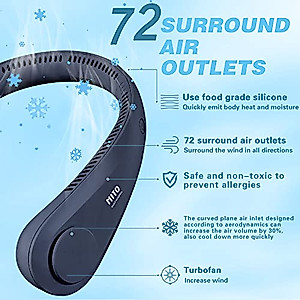 MITO Bladeless Neck Fan, Hands Free Portable Neck Fan, 4000 mAh USB Rechargeable Personal Fan, 3 Speeds Leafless Hanging Neck Fan, 360° Cooling Quiet Neck Cooler for Women Men Outdoor Indoor-BLUE