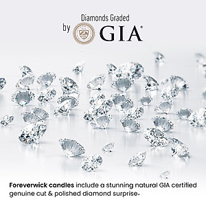 Super MOM Surprise Candle with Diamond Inside | Foreverwick Candles | Scented Soy Candles Gifts for Women Anniversary Candle Wax | Mom Candles All-Natural Organic Soy Candle 14oz | 70h