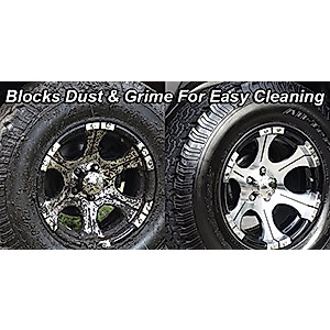 Wipe New (WW6PCRTLKIT) Wheels Brake Dust Defender Series