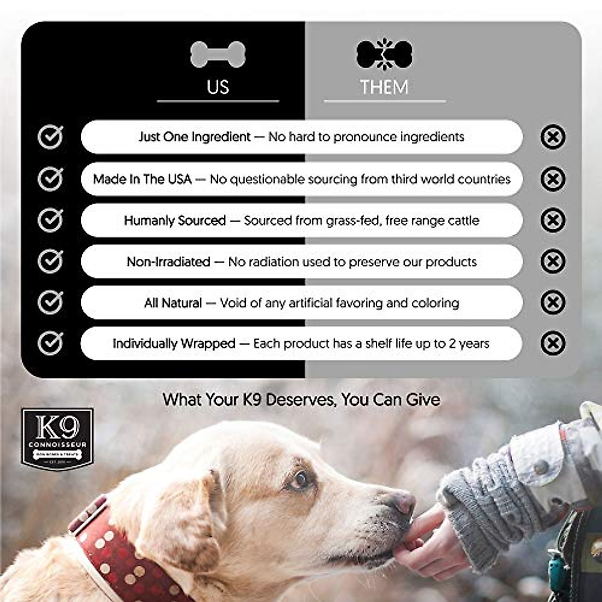 K9 Connoisseur Single Ingredient Dog Bones Made in USA for Small Breed Dogs Natural Long Lasting Marrow Filled Bone Slice Chew Treat Best for Dogs Or Puppies Up to 15 Pounds 3 Pack of 6 Slices