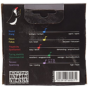 Thomastik-Infeld 135B.14 Dominant Violin Strings Set 1/4 Size
