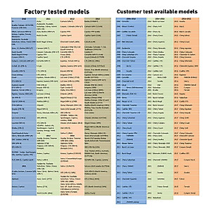 JDIAG EL-50448 TPMS Relearn Tool for Auto Tire Pressure Monitor System Sensor Activation TPMS Reset Tool OEC-T5 for Buick/Chevy/Cadillac Series Vehicles 2023 Edition