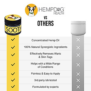 Hemp Dog Health - Soothe - Hemp Salve for Natural Dog Allergy Relief & Everyday Bug Bite & Hot Treatement for Dogs - Made with Natural Extracts & Human-Grade Hemp Oil for Dogs