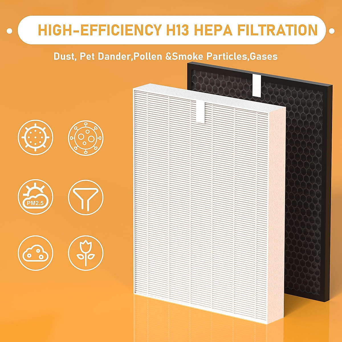 AP-1512HHS True HEPA Replacement Filter Compatible with Coway Airmega AP-1512HHS Air Cleaner Purifier, 2 Piece Set HEPA Filter and Carbon Filter