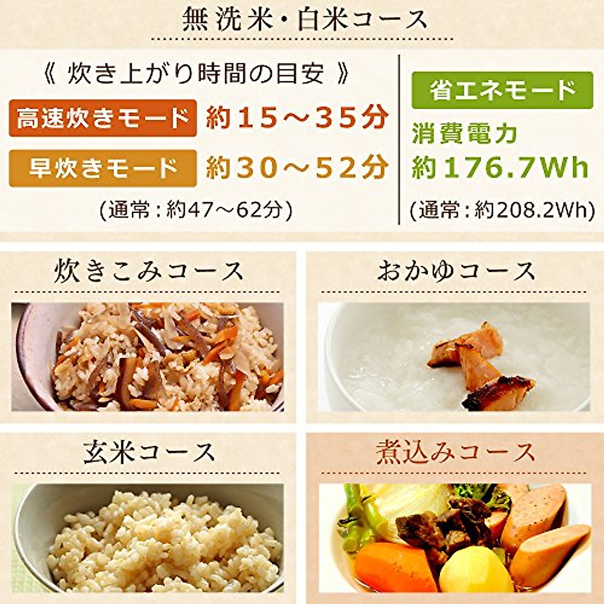 Iris Ohyama rice cooker pressure IH formula 5.5 Go brand cook divided function with rice shop taste RC-PA50-B