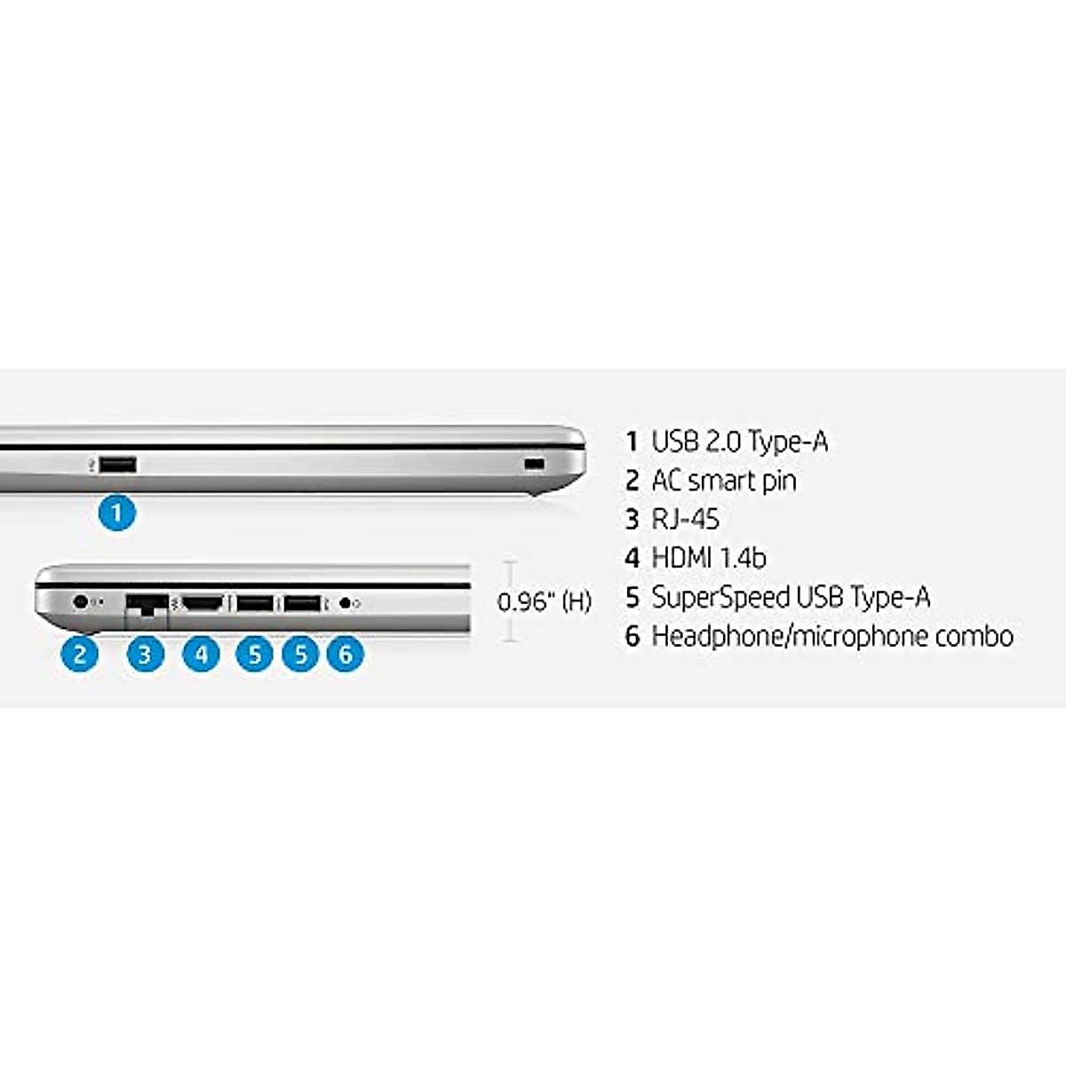 2022 HP 17.3" FHD Laptop Computer, 11th Gen Intel Core i3-1115G4 Processor, 8GB DDR4 RAM, 256GB PCIe SSD, Intel UHD Graphics, HD Camera, HDMI, Bluetooth, Windows 11, Silver, 32GB SnowBell USB Card