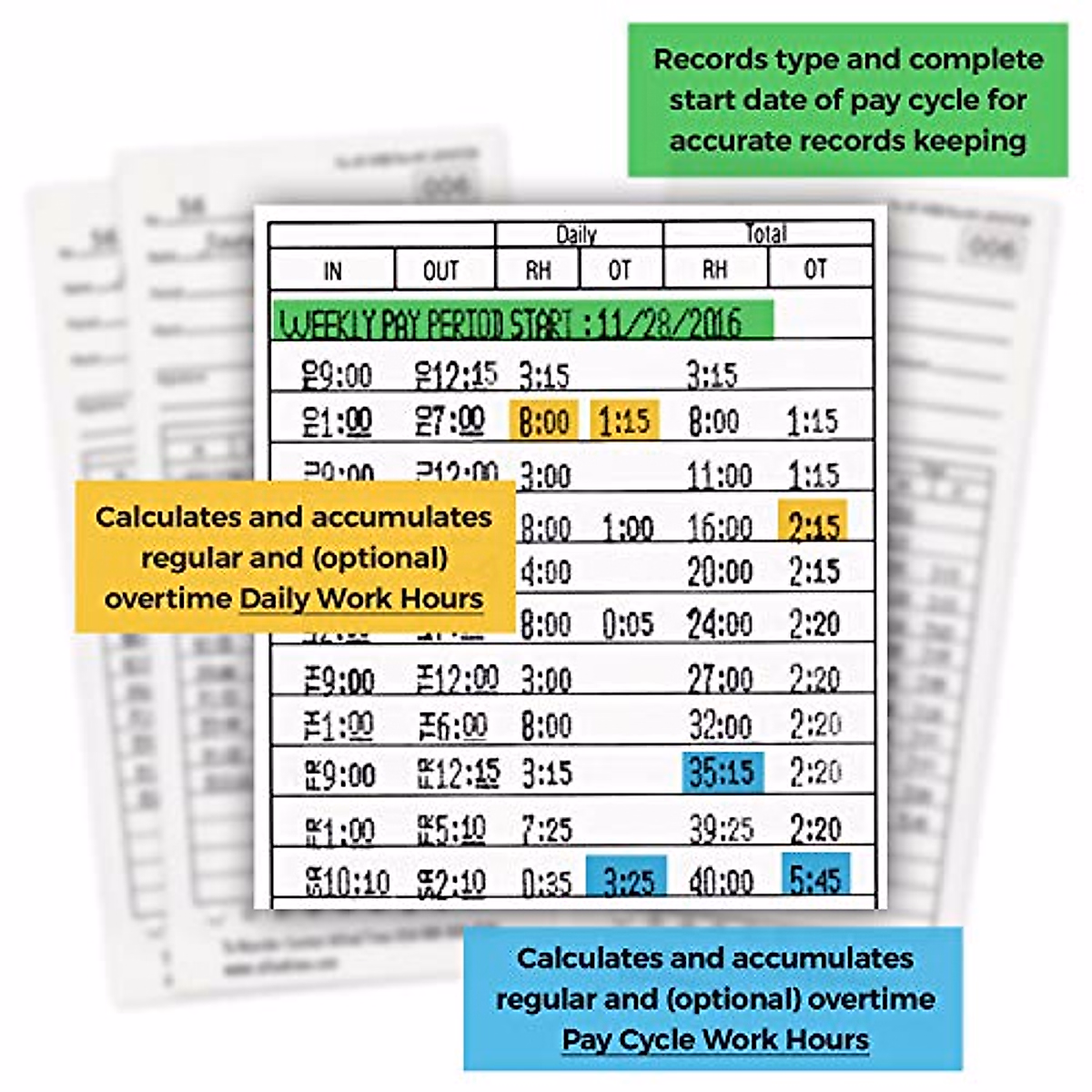 Calculating AT-4500 Sets up in Minutes - totals Regular and Overtime Hours Worked