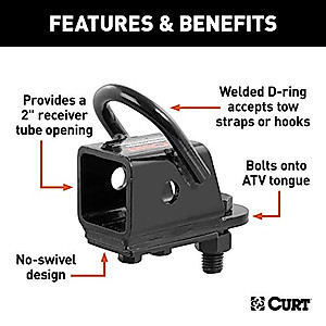 CURT 45006 Bolt-On 2-Inch ATV, UTV Trailer Hitch Receiver Adapter