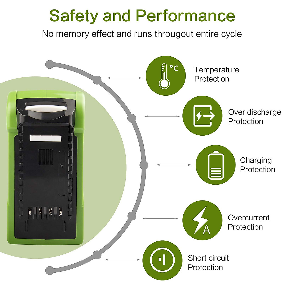 ARyee 6.0Ah 40V Battery Replacement for GreenWorks 40v Battery 29472 29462 29252 20202 22262 2531225322 20642 22272 27062 21242 GreenWorks 40Volt G-MAX Power Tools Lithium Battery