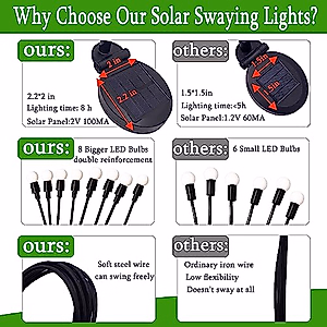 Vankada 4 Pack Solar Firefly Lights, Upgraded 8 LED, Solar Garden Lights, Warm Light, Floral Theme, Outdoor Waterproof, Breathing Mode, High Flexibility, Perfect for Patio, Yard, Path