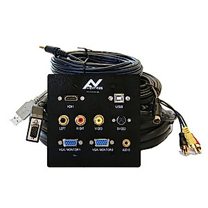 Projector Wall Plate with 10M cables including USB , HDMI and VGA