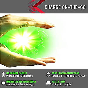 GLI Lithium-ion Deep Cycle Rechargeable Battery – 12v 100Ah IP54 Extreme Weather Resistant – up to 5,000 Cycle Long-Life – for Marine, Trolling Motors, RV, Off-Grid and Solar – with Charger & Cables