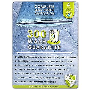 1 Eco Mattress Protection Pad. Premium Grade- Waterproof Sheet and Mattress Protector. 300 Wash Guarantee, 36” x 36”, Light Blue.