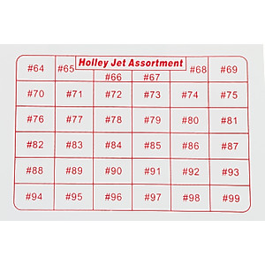 Holley 36-181 Jet Assortment Kit
