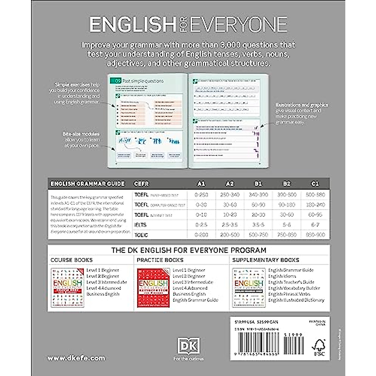 English for Everyone: English Grammar Practice Book: An ESL Beginner Grammar Workbook for Adults