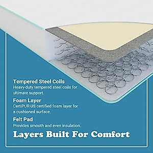 RIDFY Twin Mattress, Twin Memory Foam Mattress, Bed in a Box, 6" Medium Innerspring Hybrid Mattress, Kids Mattress for Bunk Bed, Pressure Relief, CertiPUR-US Certified