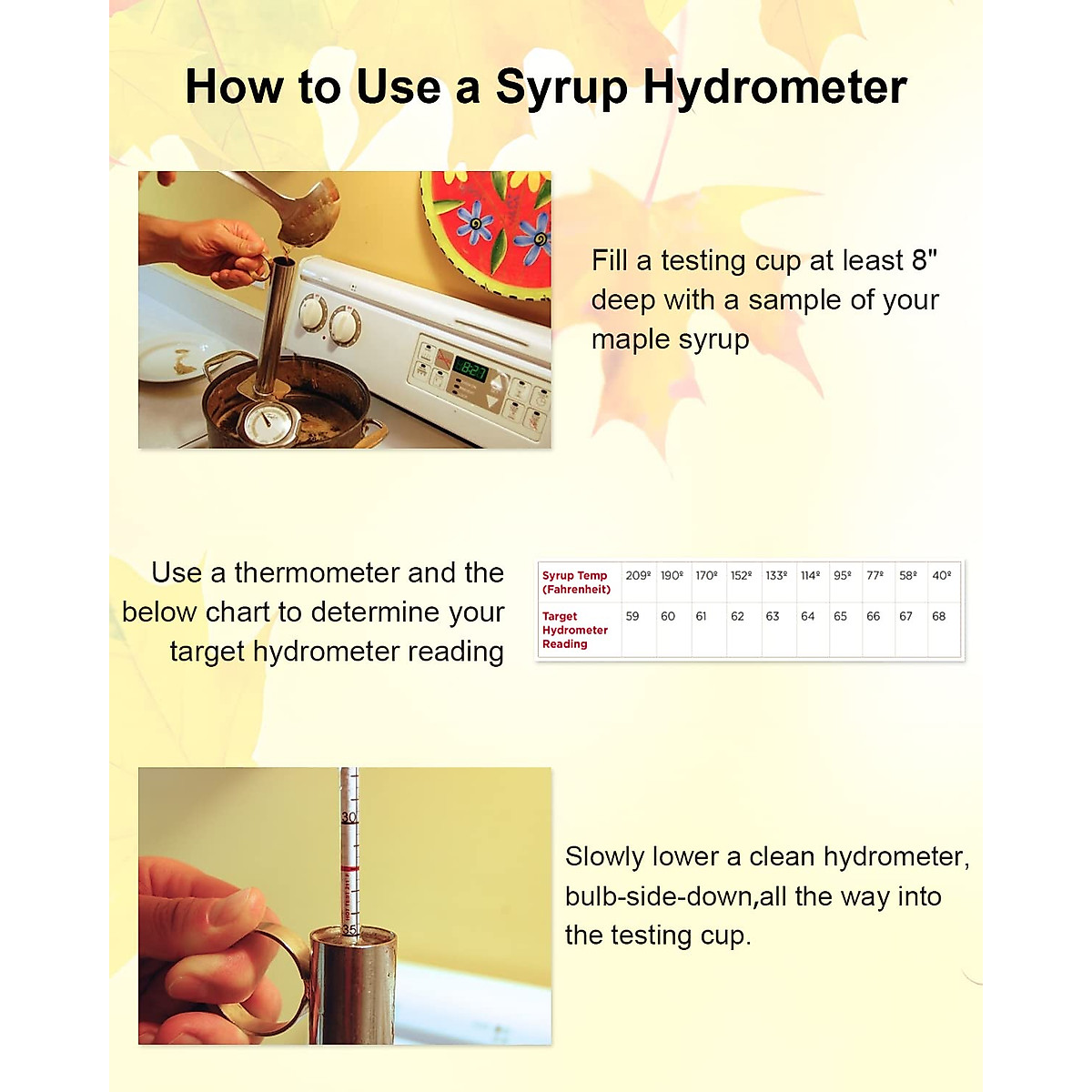 ULXIOM Maple Syrup Hydrometer, Baume and Brix Scale for Measure Sugar and Moisture Content (Density) of Boiled Sap