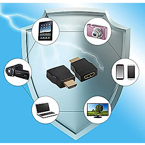 NEWCARE HDMI Surge Protector, Mini Portable HDMI 1.4 Protector for ESD and Surge Protection, Support HDCP - Black