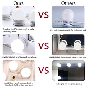 Chende Hollywood Vanity Lights for Makeup, LED Vanity Mirror Lights with 14 Dimmable Bulbs and AC Adapter, Stick on Makeup Lights for Dressing Room, Mirror Not Included