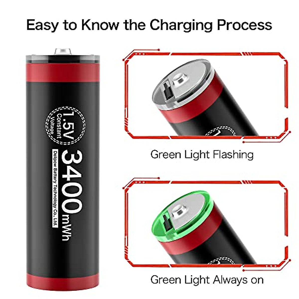 Deleepow USB Rechargeable AA Batteries 4 Pack, USB C Rechargeable Double A Lithium Batteries, 3400mWh 1.5V with 2-in-1 Charging Cable, 1 Hour Fast Charging AA Rechargeable Battery