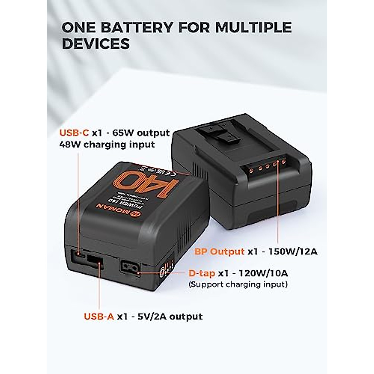 Moman V Mount Battery, Power 140 V-Lock Battery 140Wh/9700mAh with D-Tap&65W USB-C Outputs Compatible with Red Komodo & Canon C300 Cameras & Aputure 200D 200X Video Light, V-Mount-Battery-VLock-USB