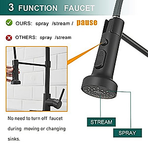 Hoimpro Matte Black Spring Kitchen Faucet with Pull Down Sprayer, Rv Black Kitchen Sink Faucet with Pull Out Sprayer,3 Function Single Handle Laundry Faucet with Cover Plate,Brass(Single or 3 Hole)