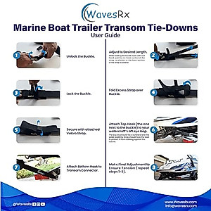 WavesRx Jet Ski & PWC Trailer Transom Straps (2PK) | 24" Marine Tie Downs Adjustable Safety Straps | Outperforms Ratcheting and Retractable Straps | JetSki Accessories for Safe & Secure Transportation