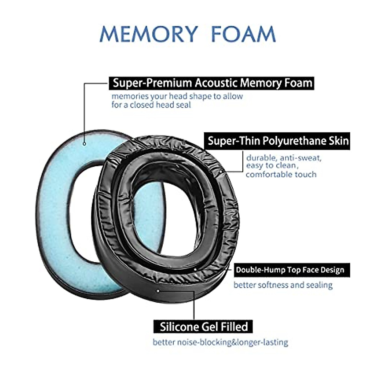 PROHEAR Gel Ear Pads Compatible with Peltor Sport RangeGuard TAC100 300 500 Earmuffs, Comfortable Replacement Gel Ear Cups