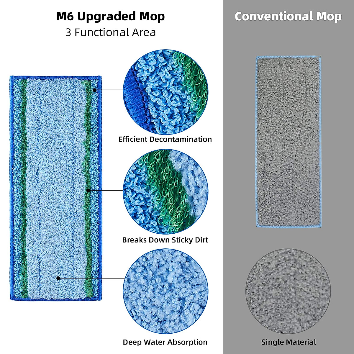 AnDongo 8 Pack Mop Pad for iRobot Braava Jet M6 Ultimate Robot Mop, Upgraded M6 Wet Mopping Pad, Washable Microfiber Replacement Cleaning Pad