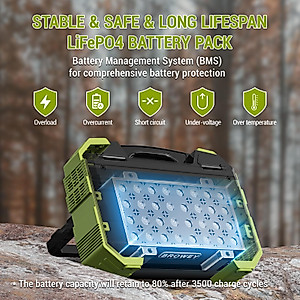 BROWEY Portable Power Station with Built-in Solar Panel, 614WH/192000mAh LiFePO4 Battery Pack, 600W Solar Generator with AC/DC/USB/PD Outputs for Outdoor Camping, RV Travel, Emergency Preparedness