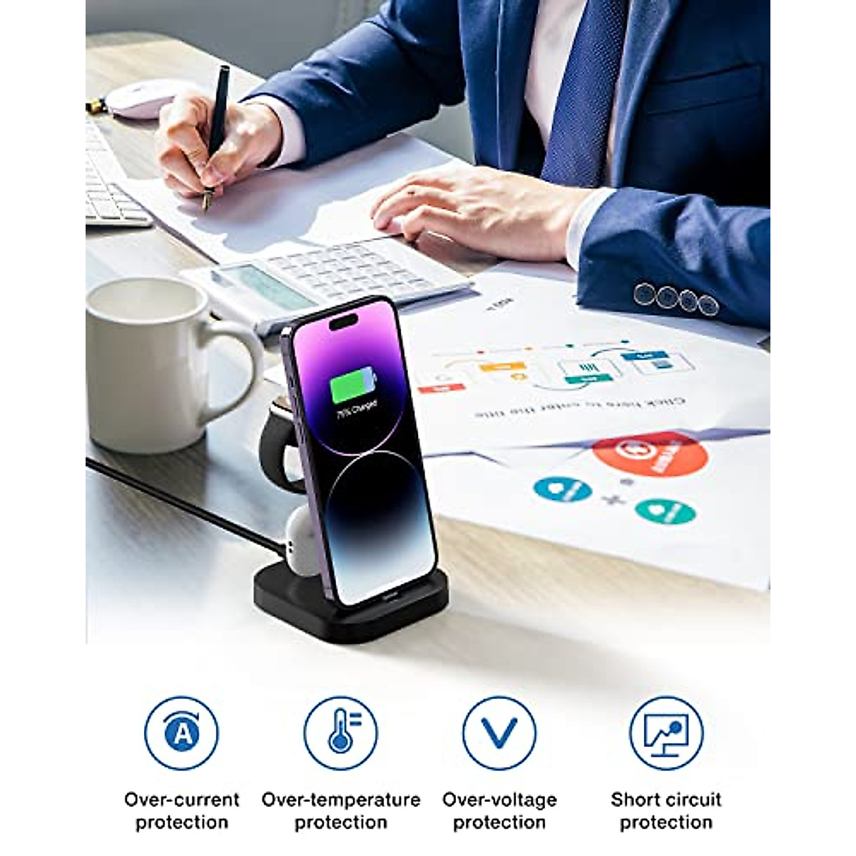 Charger Stand for Apple Multiple Devices, Fanisic Wireless Charger for Apple iWatch 8/SE/7/6/5/4/3/2, Fast 3 in 1 Charging Dock/Station for iPhone 14/13/12/11/X/8/7/6/5Series AirPods Pro 2/Pro/3/2/1