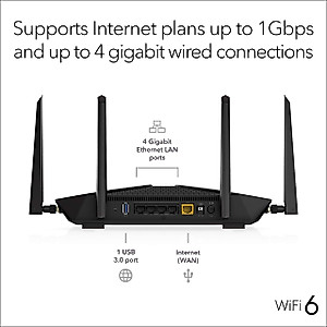Netgear NETGEAR RAX50-100NAR Nighthawk 6-Stream AX5400 WiFi 6 Router, Black (Renewed)