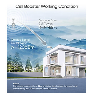 Amazboost Cell Phone Signal Booster for Home, Supports 5,000 SQ FT Area, All U.S. Carriers - Compatible with Verizon, AT&T, T-Mobile, Sprint & More-FCC Approved 5G 4G LTE 3G Cell Phone Booster