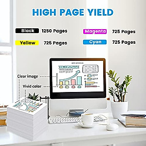 BINKSYLER 920XL Ink Cartridges Combo Pack Compatible with HP 920 Ink Cartridges for HP OfficeJet 6500 6500A 7500 7500A 7000 6000 E709 E710 6500A Plus Printer (3BK,3C,3M,3Y) 12 Pack