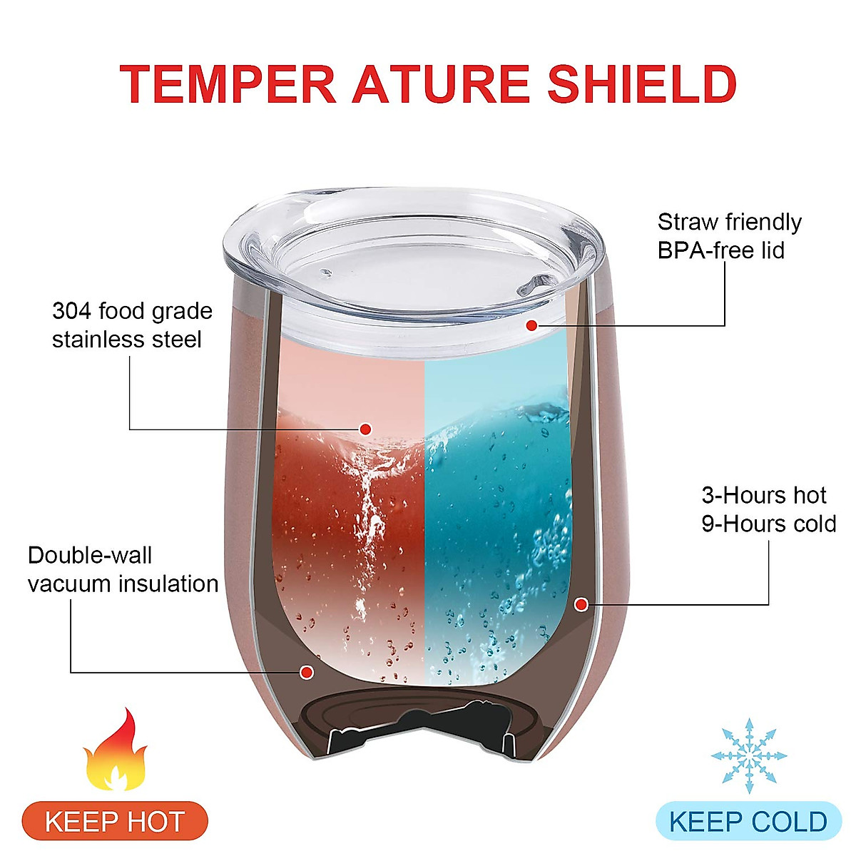 GINGPROUS You're Awesome Keep That Up Birthday Gifts Wine Tumbler for Women, 12 Oz Insulated Wine Tumbler with Saying, Inspirational Funny Gift Idea for Best Friends Girlfriend Coworker, Mint…