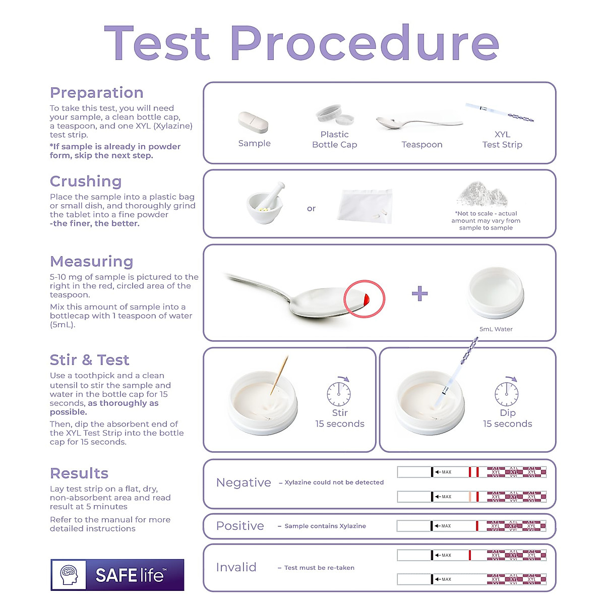 SAFE LIFE Xylazine Test Strips [25 Pack], Xylazine(XYL) Test Strips-Test Liquids and Powders for Presence of Xylazine