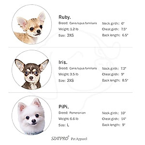 Upgraded Green SZAT PRO Teacup Dog Hoodies, 100% Cotton Puppy Clothes for Small Dogs and Cats, Chihuahua Clothes Pullover Sweaters for Dog Boys and Girls XXX-Small