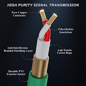 Fat Toad XLR Microphone Cables (4 Pack) 50ft Professional Pro Audio Green Mic Cord Extension Patch with Lo-Z Connector | 24 AWG Shielded Wire & Balanced for Music Recording Studio Mixer Gear