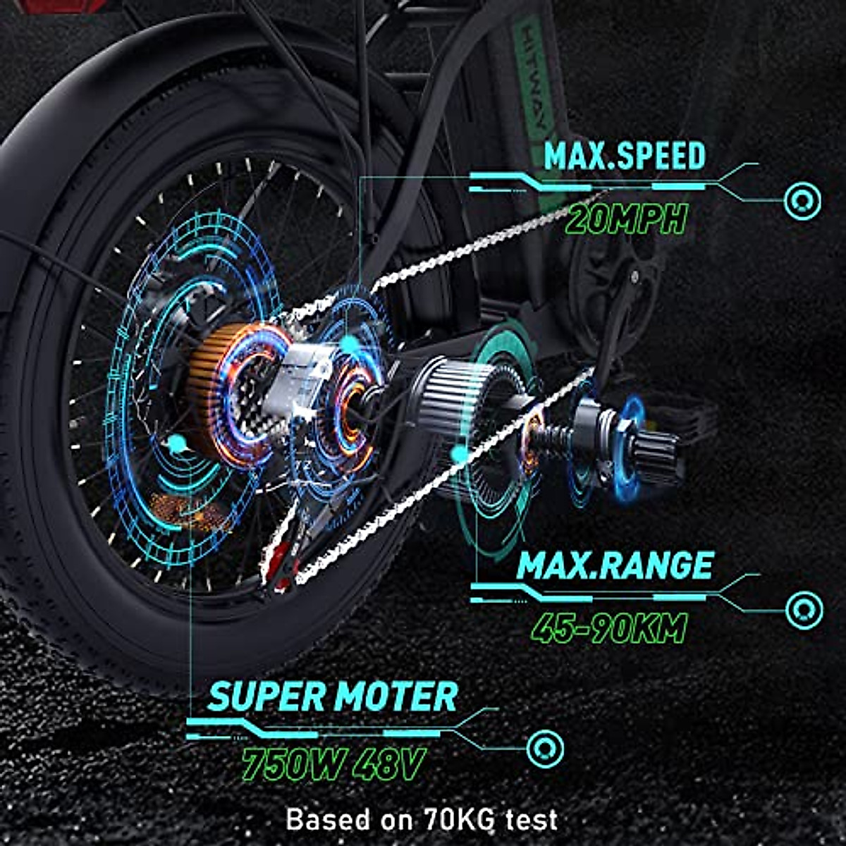 HITWAY Removable Folding Electric Bike for Adults, 20" Fat Tire E Bike 750W 20MPH, 48V/14Ah Battery 55-120KM, Mountain, Snow Beach Bicycle with Shimano 7 Gears