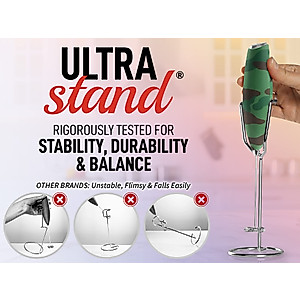 PRO MILK FROTHER WAND - ULTRA HIGH SPEED HANDHELD FROTHER - UPGRADED STAND - Powerful Handheld Mixer with Infinite Uses - Super Instant Electric Foam Maker with Stainless Steel Whisk (Camo)