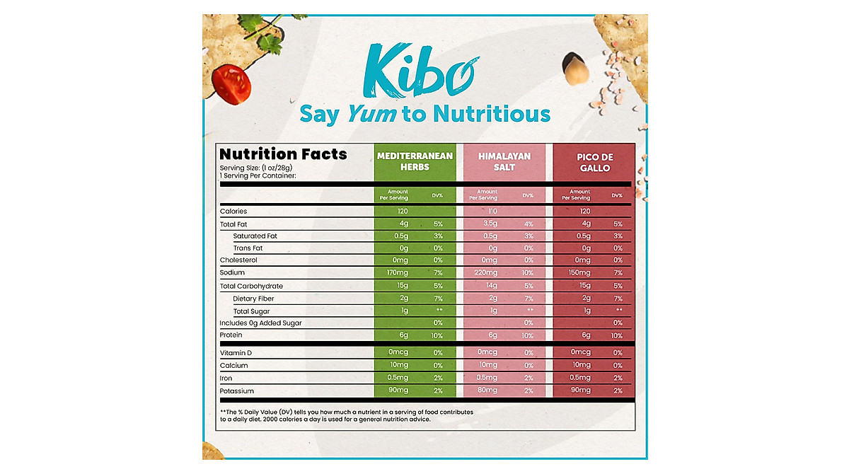 Kibo Chickpea Chips - Crunchy & Nutritious Snack Variety